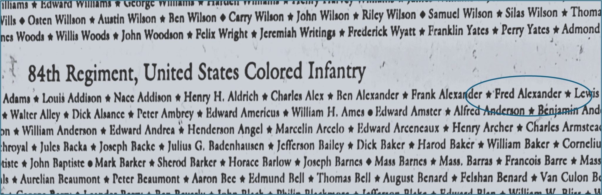 Frederick Alexander - A Beloved Son-In-Law - Almost Disappeared
